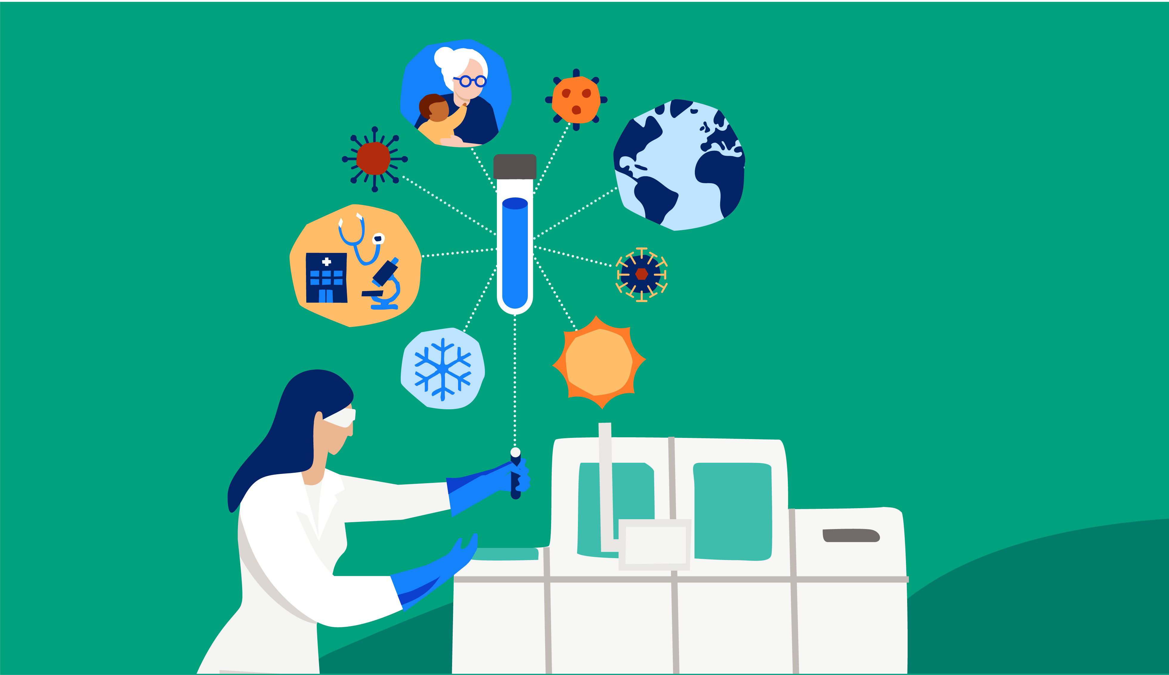 cobas Respiratory flex