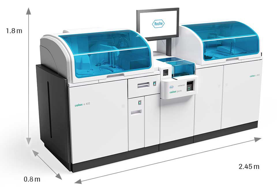 Roche Cobas