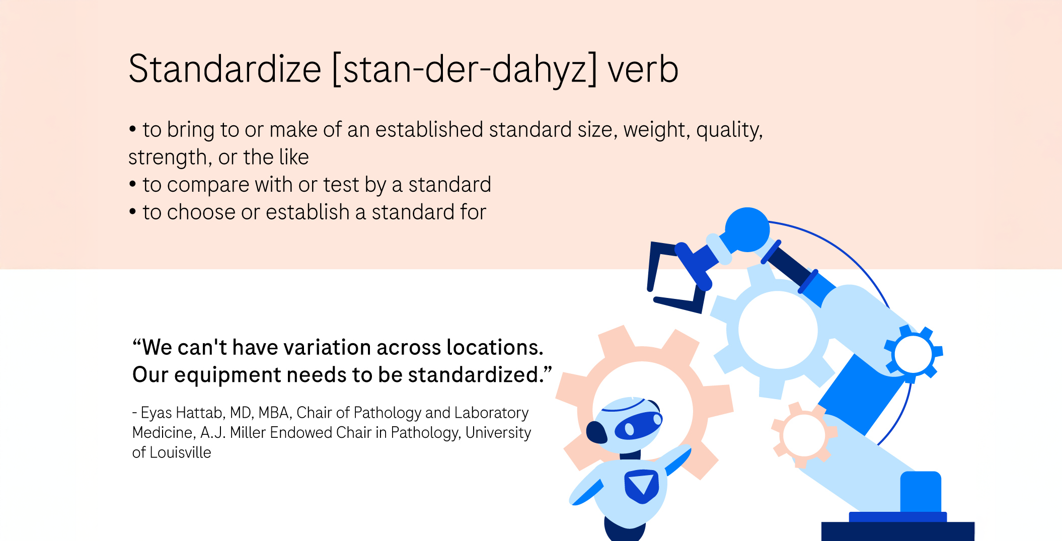 Laboratory standardization infographic