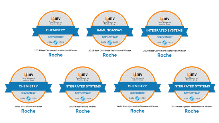 Roche honored with 2025 IMV ServiceTrak Clinical Laboratory Awards at ...