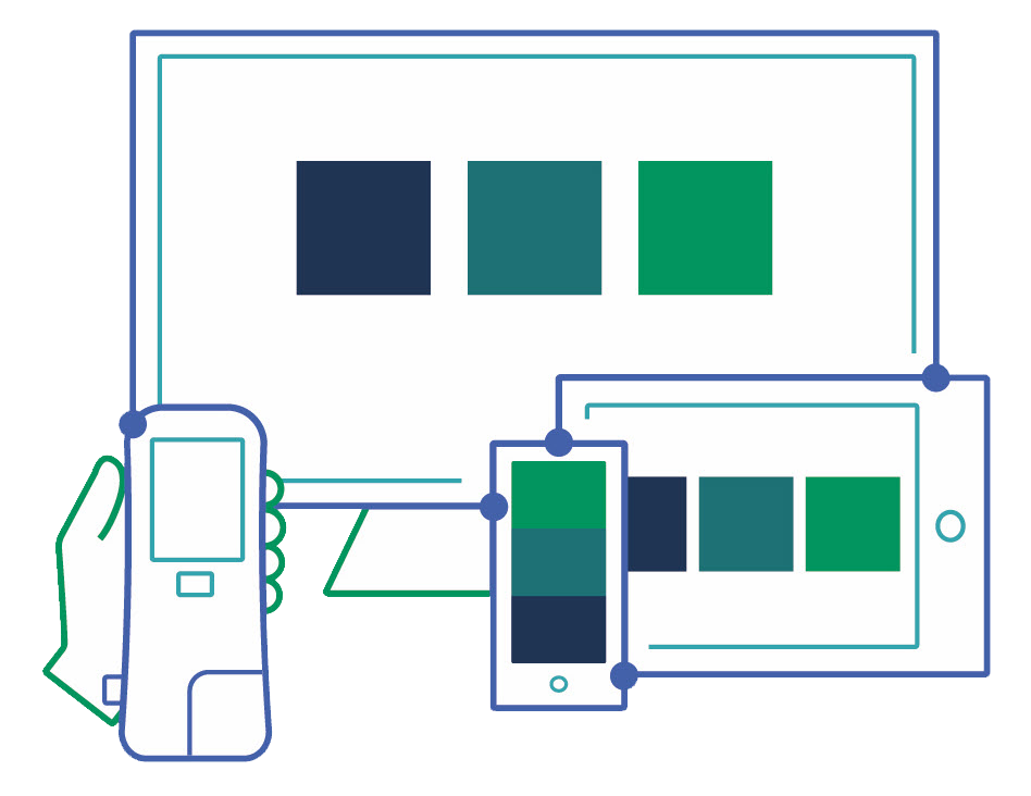 navify® POC Operations